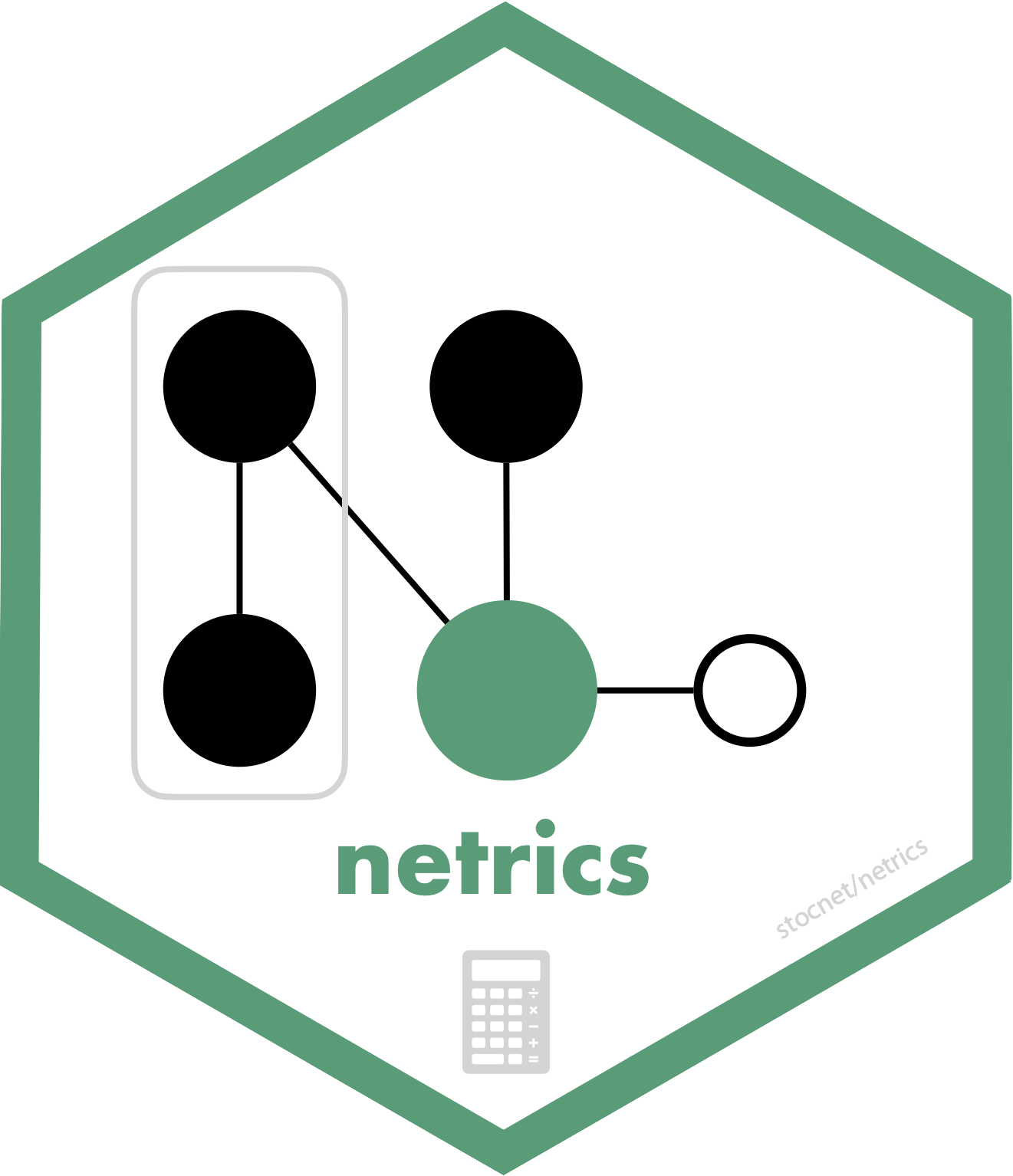 Motifs of nodes cohesion — motif_node • netrics